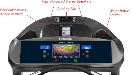 Landice L7 Home Treadmill - Foremost Fitness